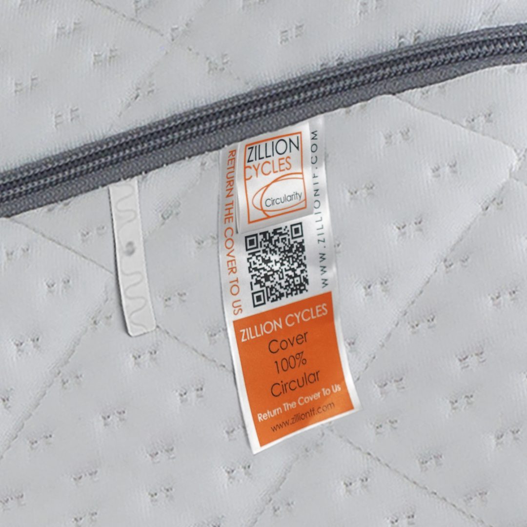 Elastica | 100% Circular Mattress Covers for Elastica - Zillion Cycles